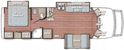 Gulf Stream BT Cruiser - Family RVing Magazine